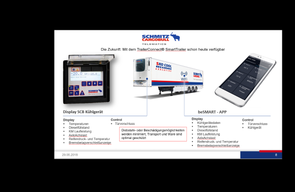 Schmitz Cargobull Telematics mit dem neuen TrailerConnect und smarten ...