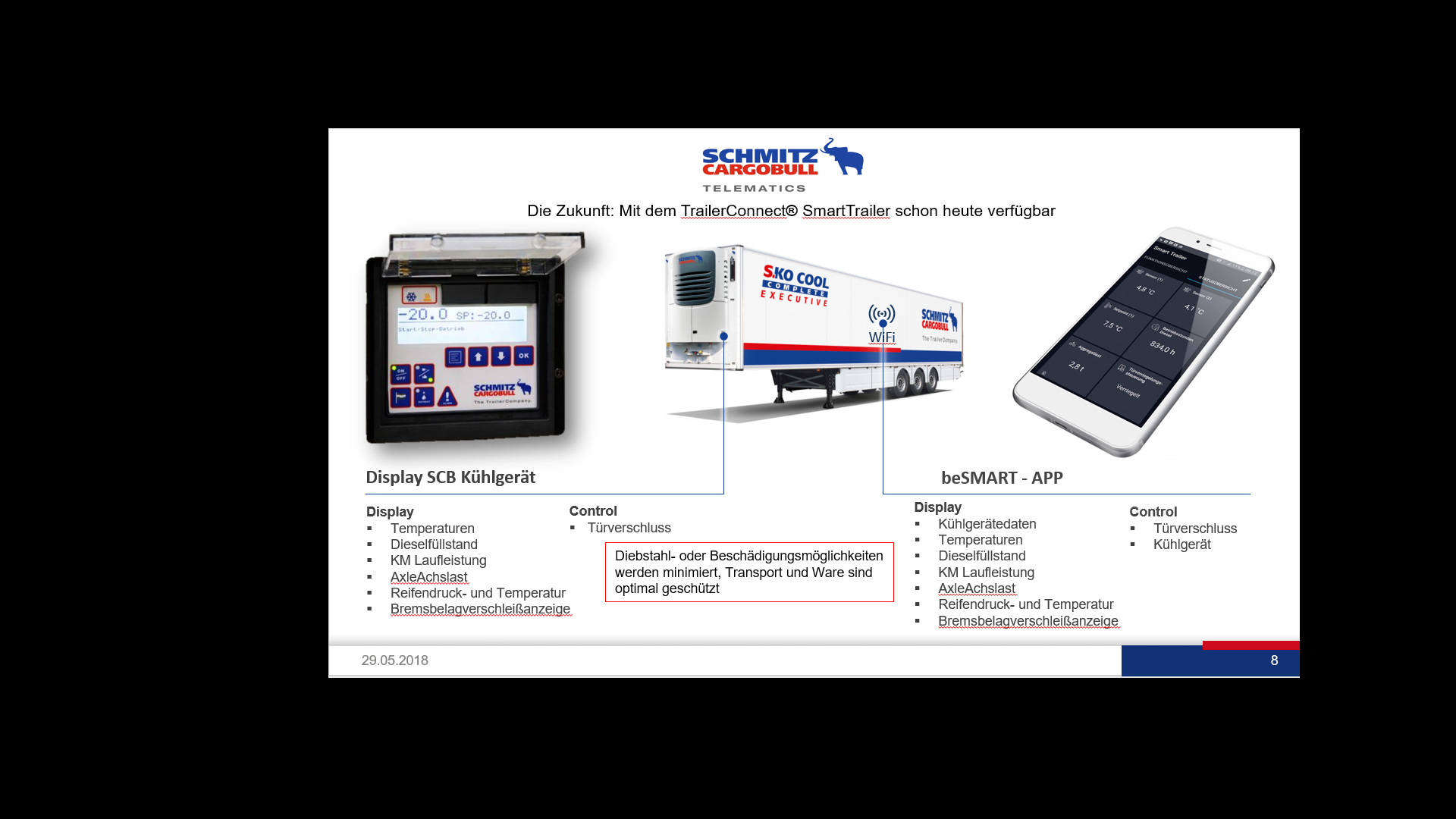 Schmitz Cargobull Telematics on course for further success with the new ...
