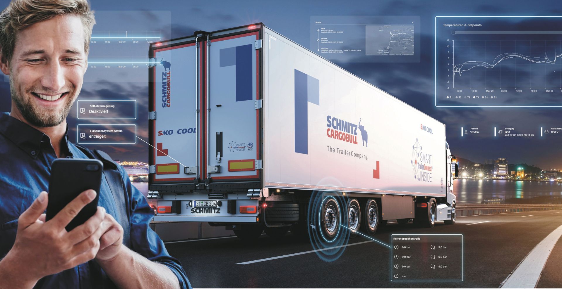 Efficient cool chain management