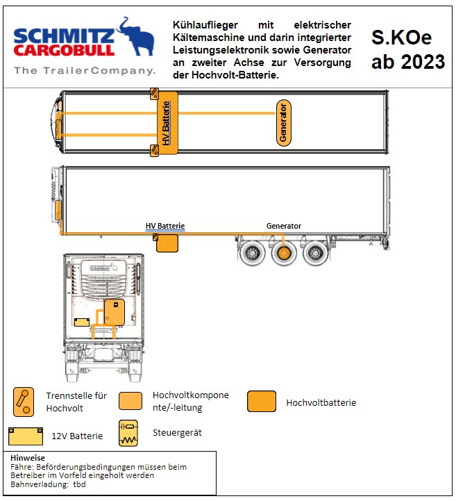 Fully electric semi-trailer box S.KOe COOL