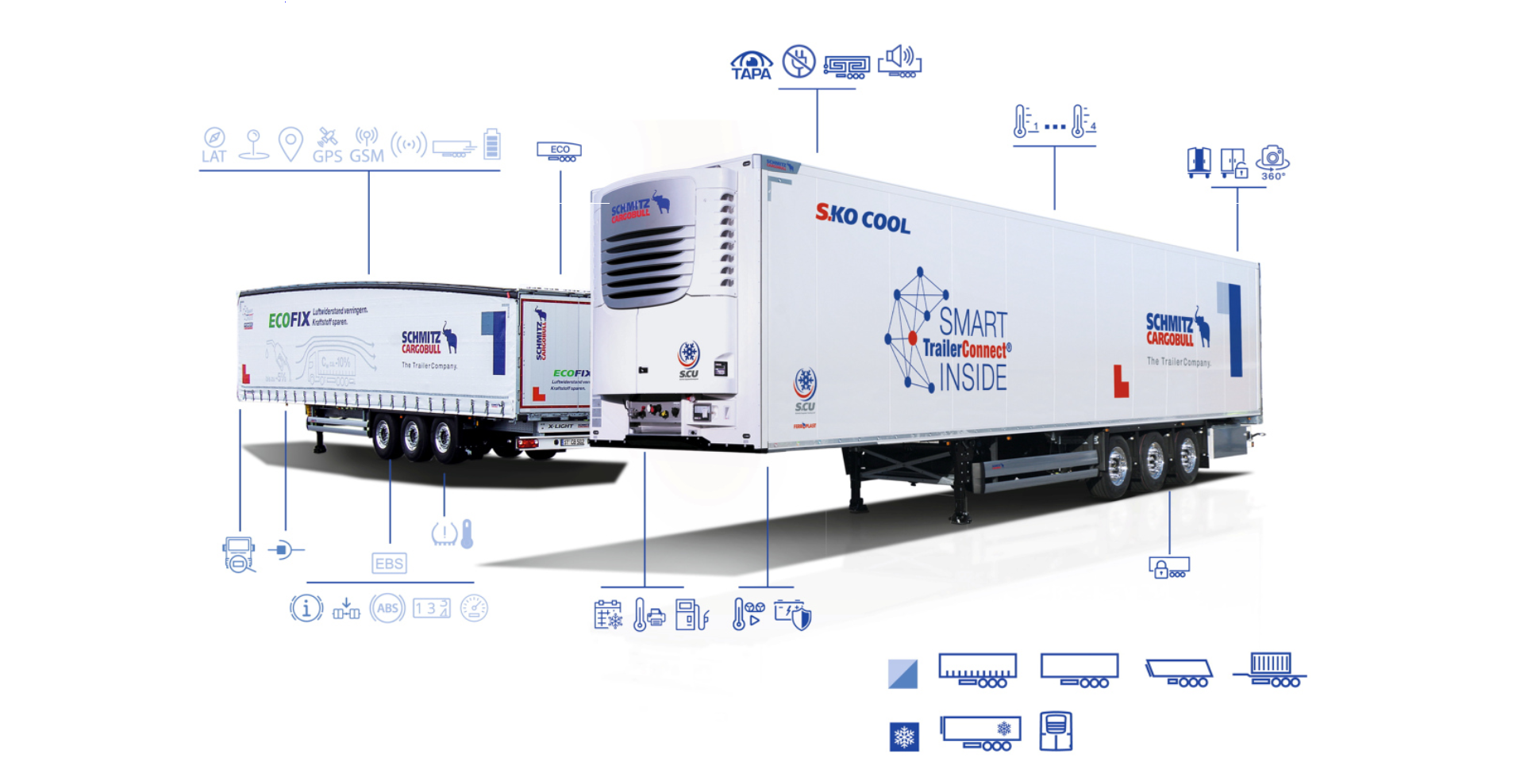 Schmitz Cargobull Ibérica afianza su liderazgo en el mercado español de ...