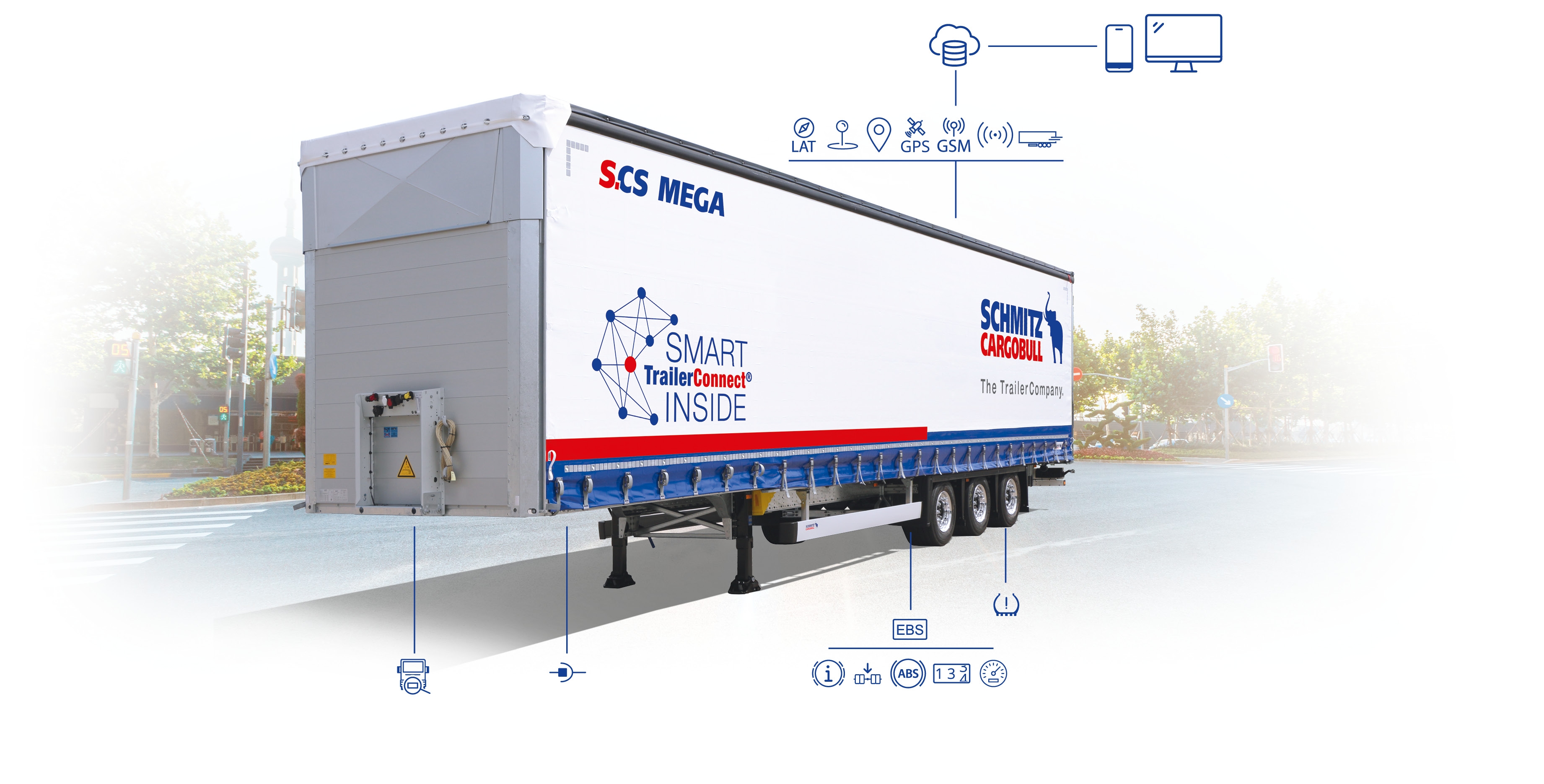 Efficient and optimised digital transport management – Telematics in ...