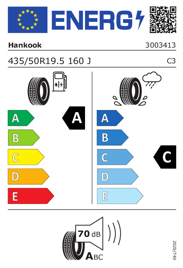 Labelling of tyres in relation to fuel efficiency and other parameters