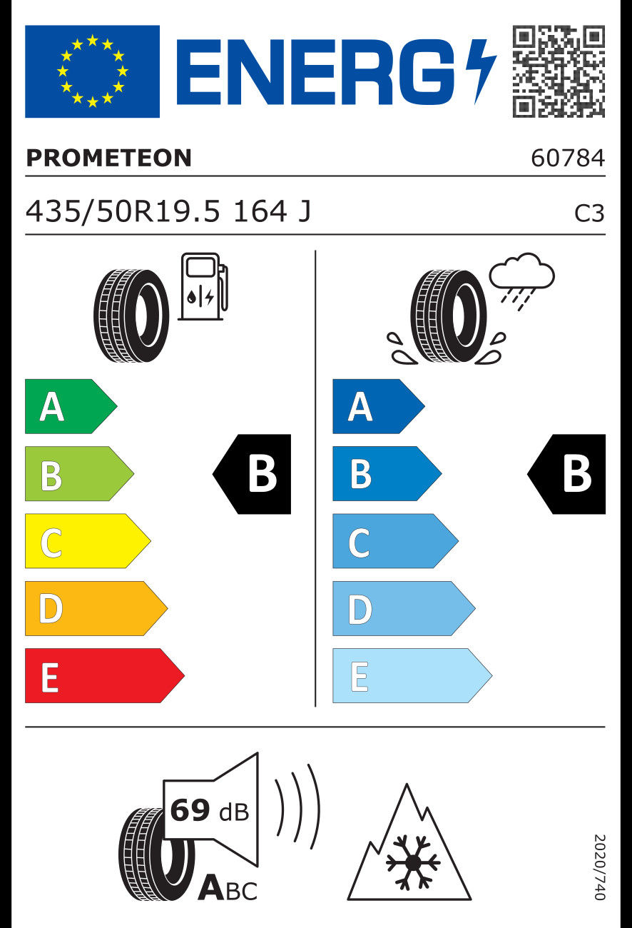 Labelling of tyres in relation to fuel efficiency and other parameters